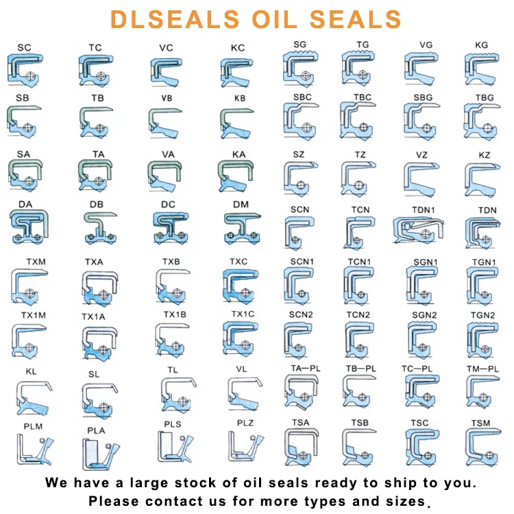 Dlseals Car Oil Seal Spring Retainer Tc Rubber Fkm Brown Metal Skeleton ...