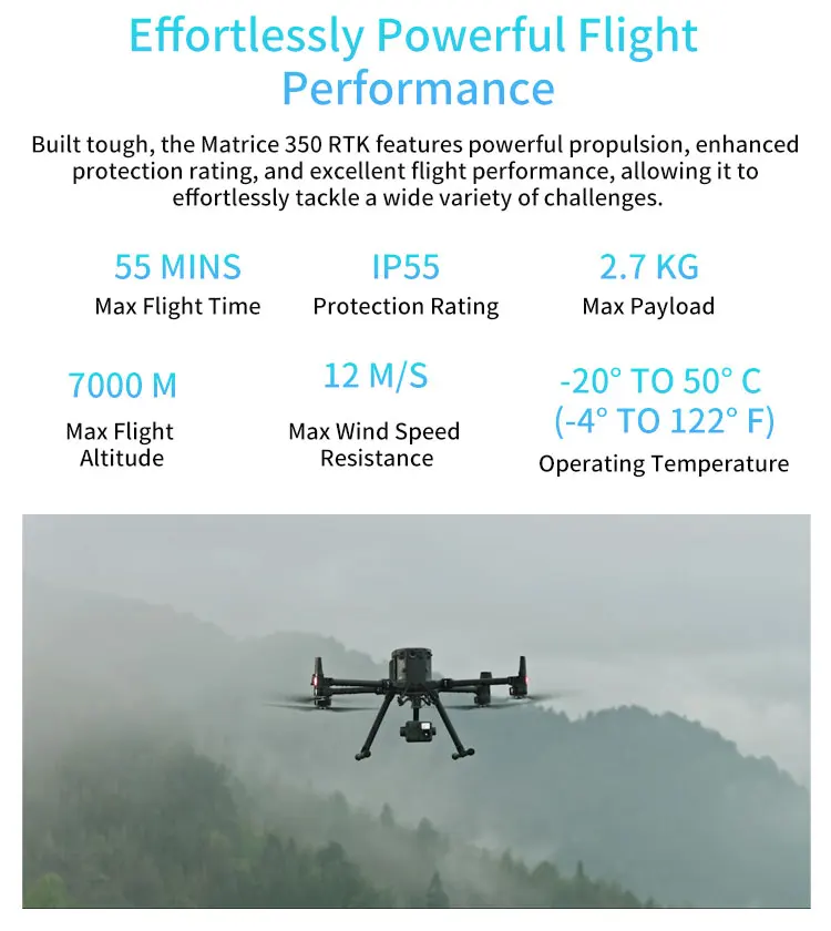 DJI Matrice 350 RTK - 55-Min Max Flight Time for Drones