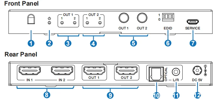 8K HDR HDMI True Matrix 4x2 - Advanced Switching Solutions
