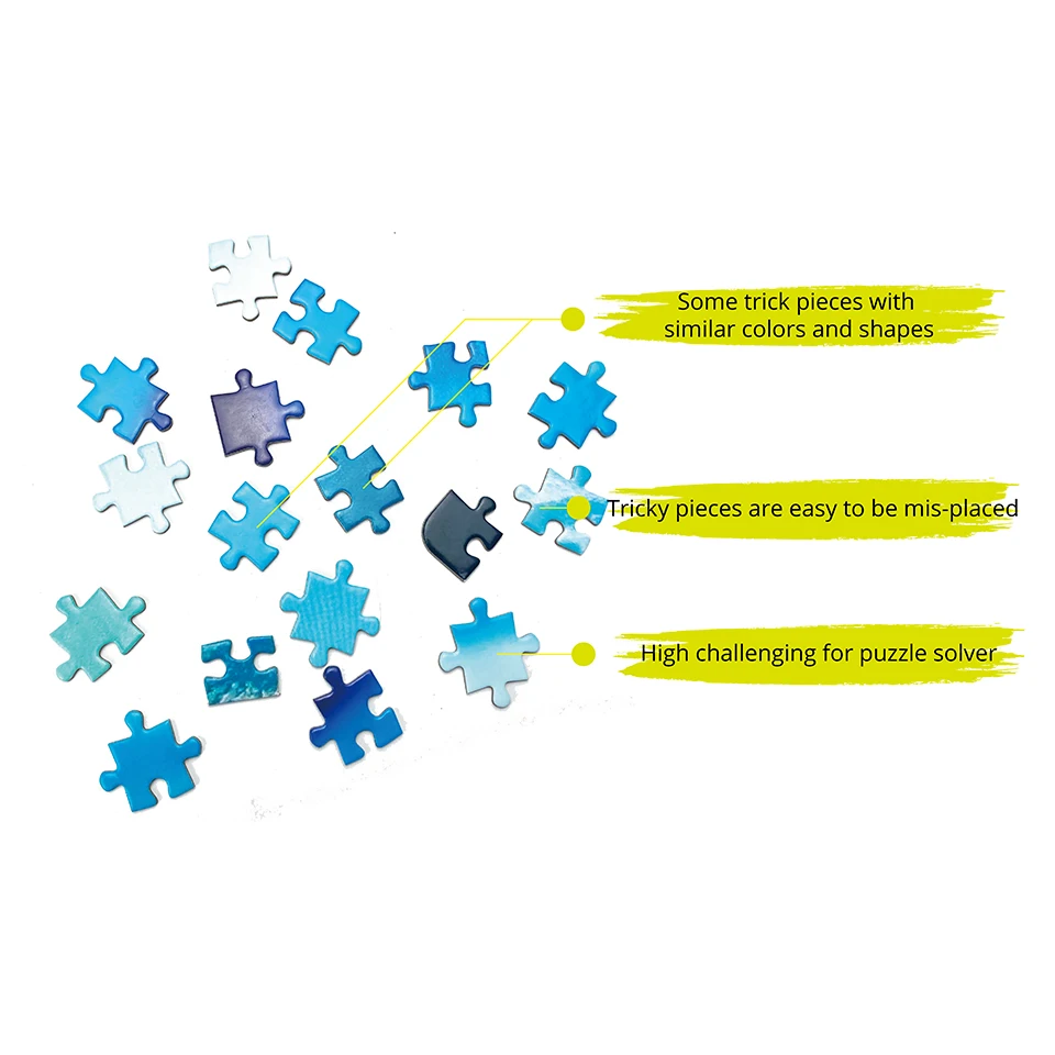 Museum Collection Jigsaw Puzzles - Custom 1000 Piece Puzzles