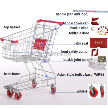 Plastic Spare Parts For Shopping Trolley,Supermarket Trolley ...