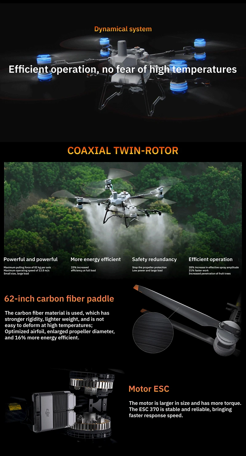 DJI Agras T100 Sprayer Drone - Expert-Grade Remote Control & Foldable ...