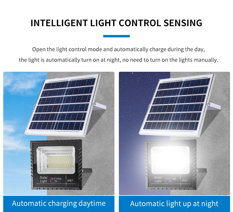 Ip67 Solar Powered 40 300 Watt Abs 10w 50w 100w 300w Philippines Bosca ...