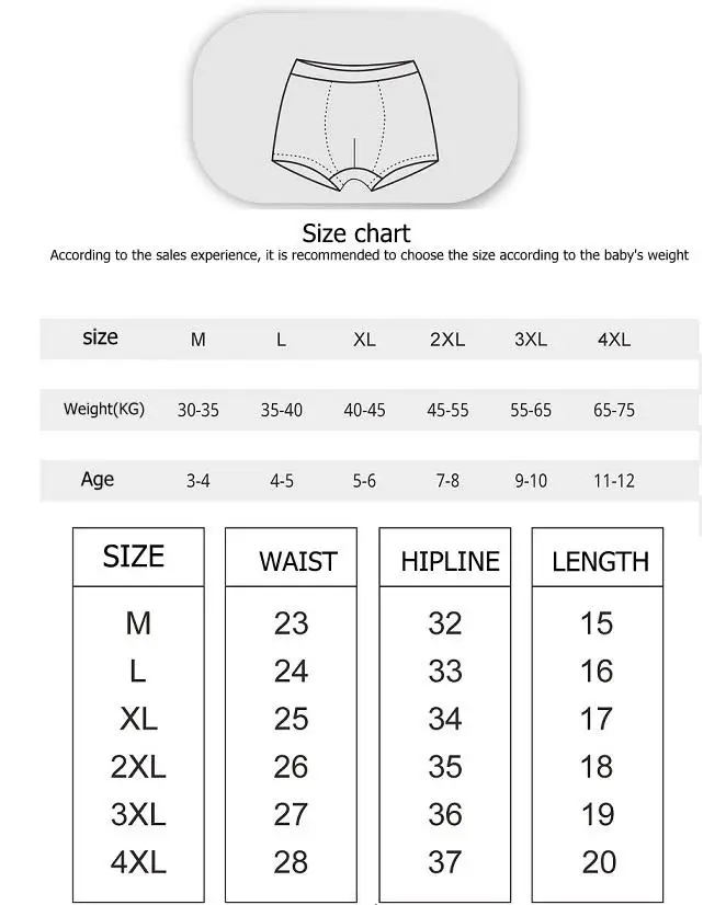 Little Boys Fashion Soft Cute Cartoon Boxers & Briefs Underwear - Buy ...