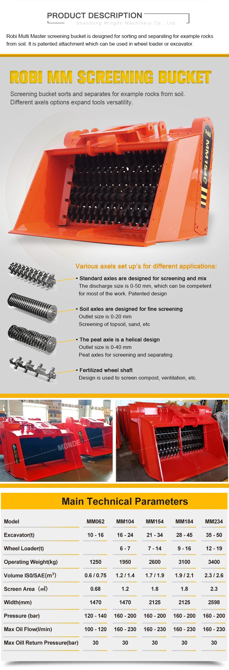 ROBI Shredder Screening Bucket - Efficient Soil & Rock Separation