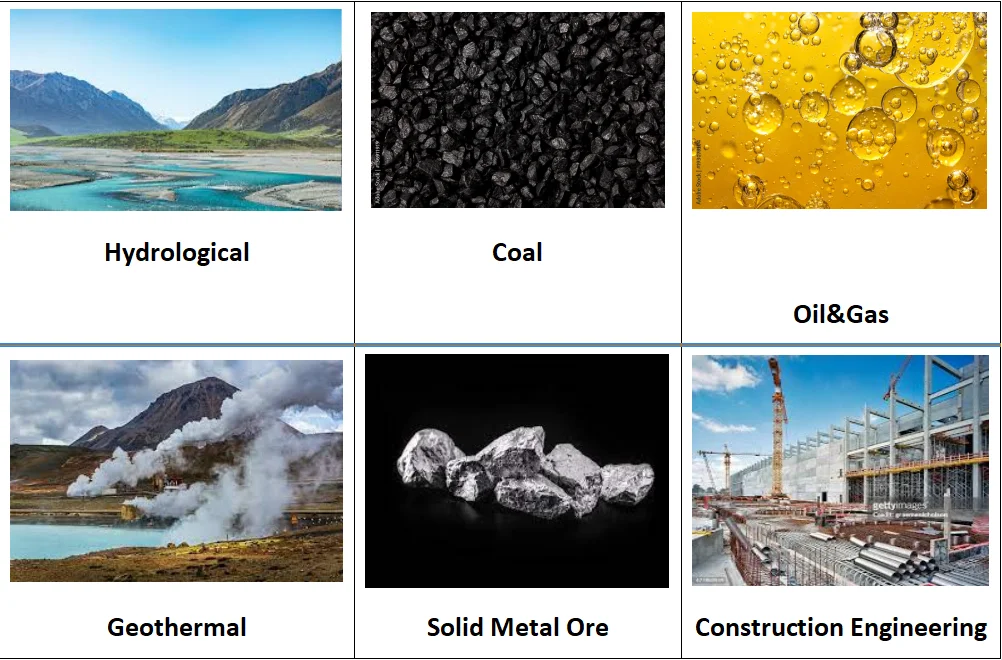 Geological Survey Televiewer - 3D Borehole Imaging Camera