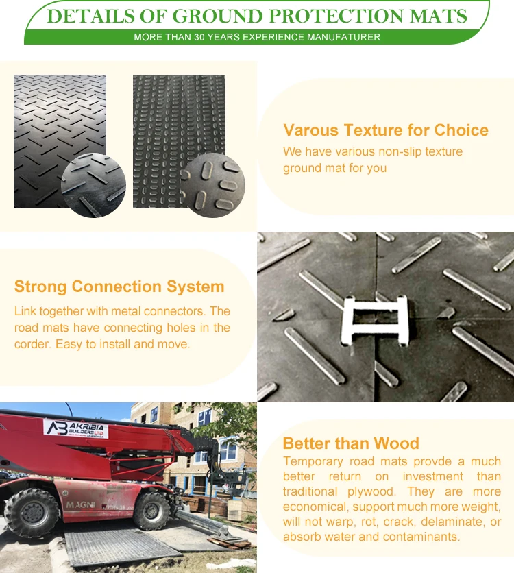 Black Plastic Heavy Duty Hdpe Temporary Construction Access Ground Road ...