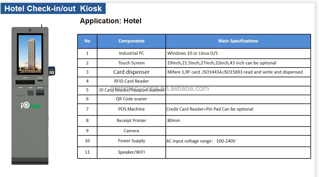 Smart Library Kiosk - Automatic Borrow and Return Books