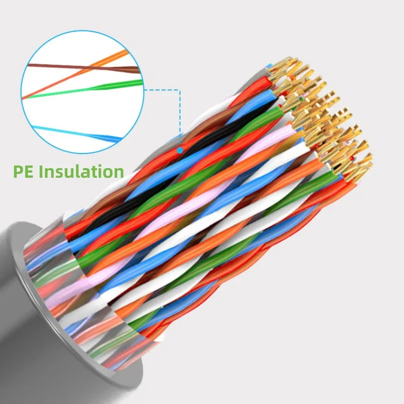 25 Pair Telephone Cable Color Code - Telecommunication