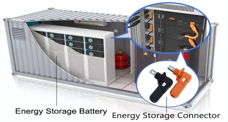 High-Voltage Plug Socket Cable Connector for Energy Storage for EV and ...