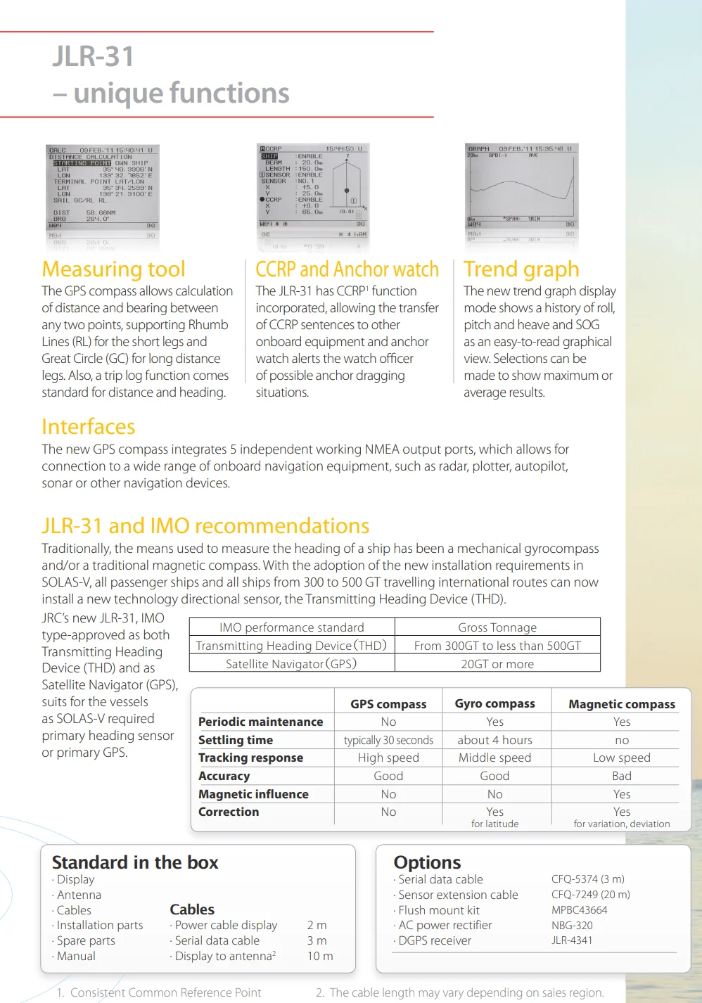 Marine Electronics Nautical Navigation Communication JRC JLR-31 IMO ...