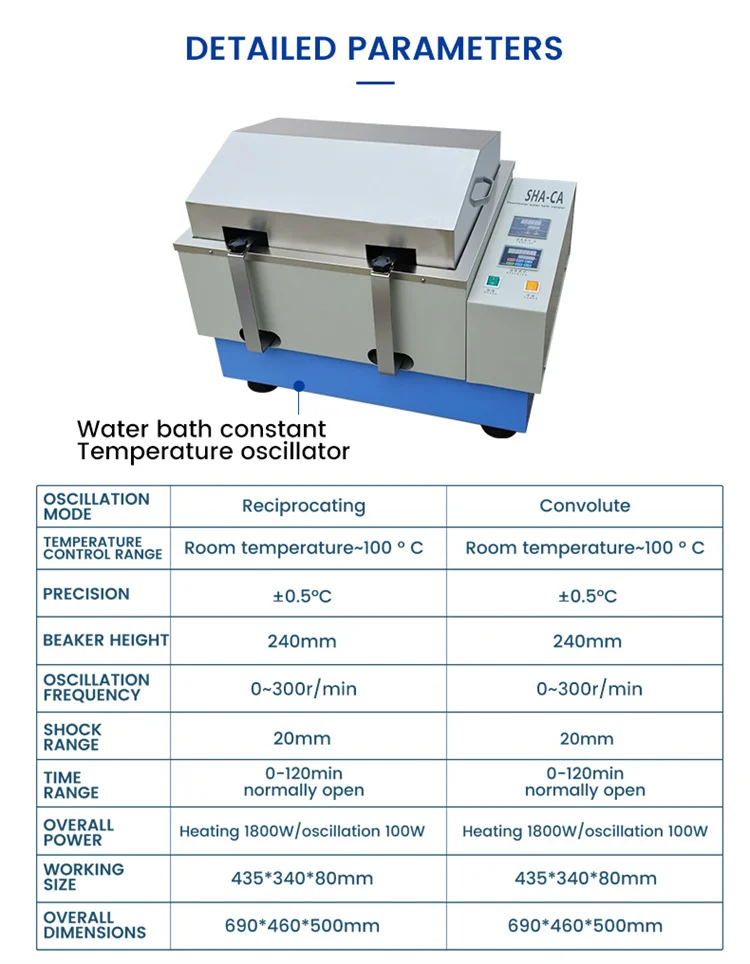 Orbital Shaker Speed Range 40-200rpm Lab Led Digital Orbital Shaker ...