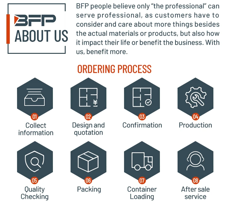 BFP Modern Dark Colors Customizable Modular Kitchen Cabinets ODM