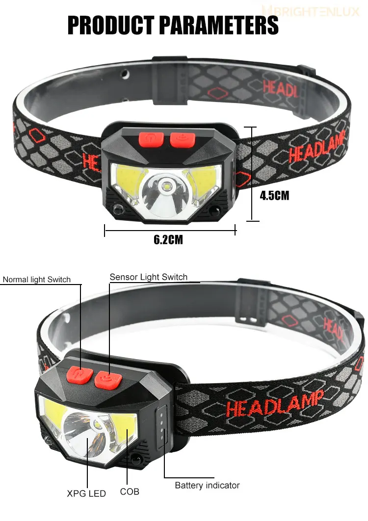 All Perspectives Induction Headlamp - Rechargeable LED Cob