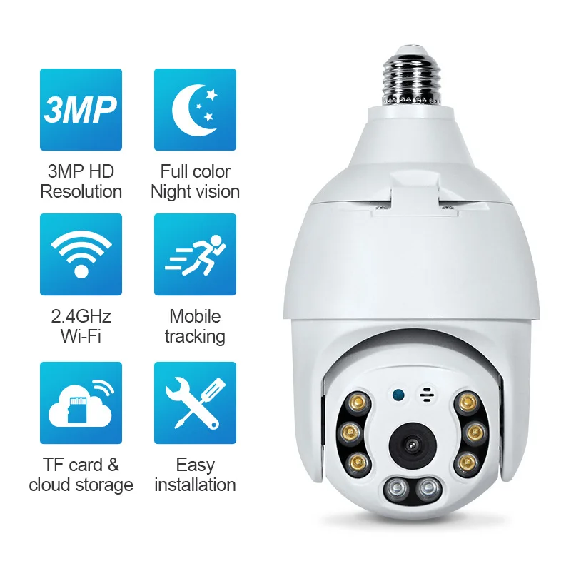 Alibaba.com: 1080P 360° WiFi IP CCTV camera, mini hidden indoor ...