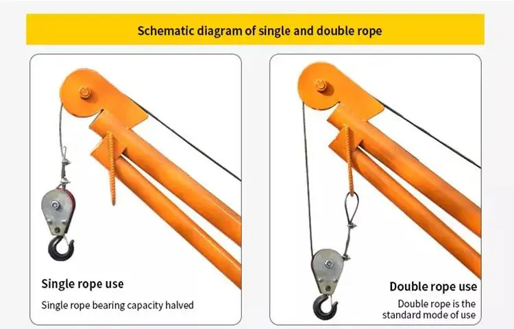 Mini Engine Crane - 360 Degrees Rotate, 1000kg Capacity