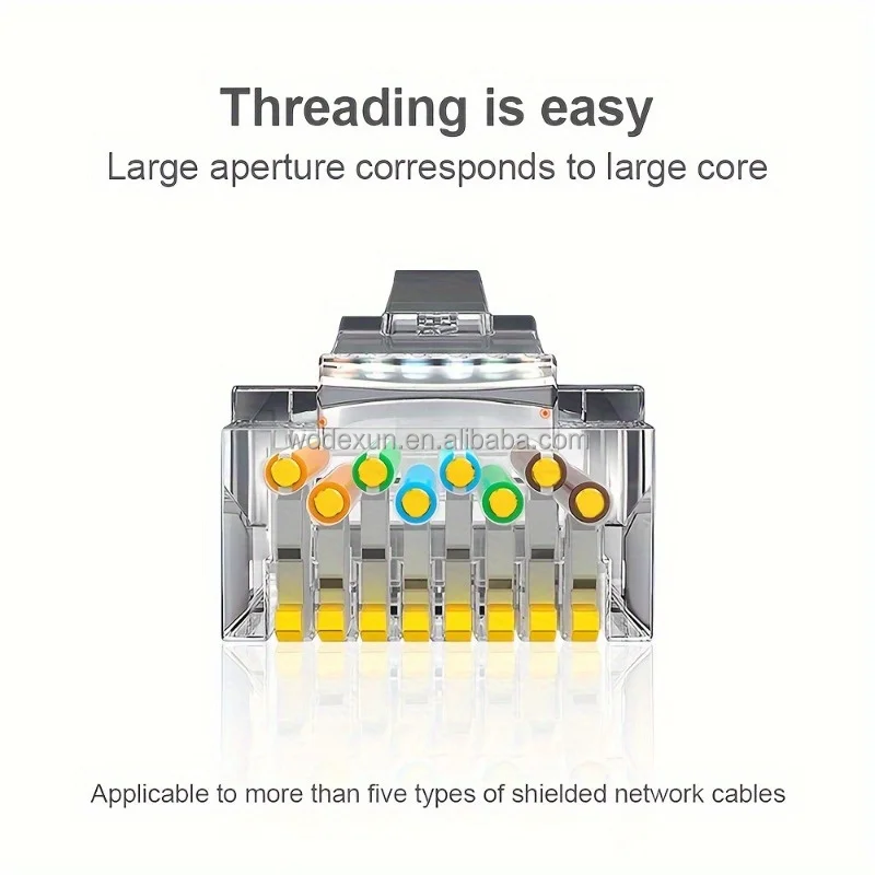 Cat5e Ethernet Connector Shielded Copper Shell Rj45 8P8C Cable Plug ...