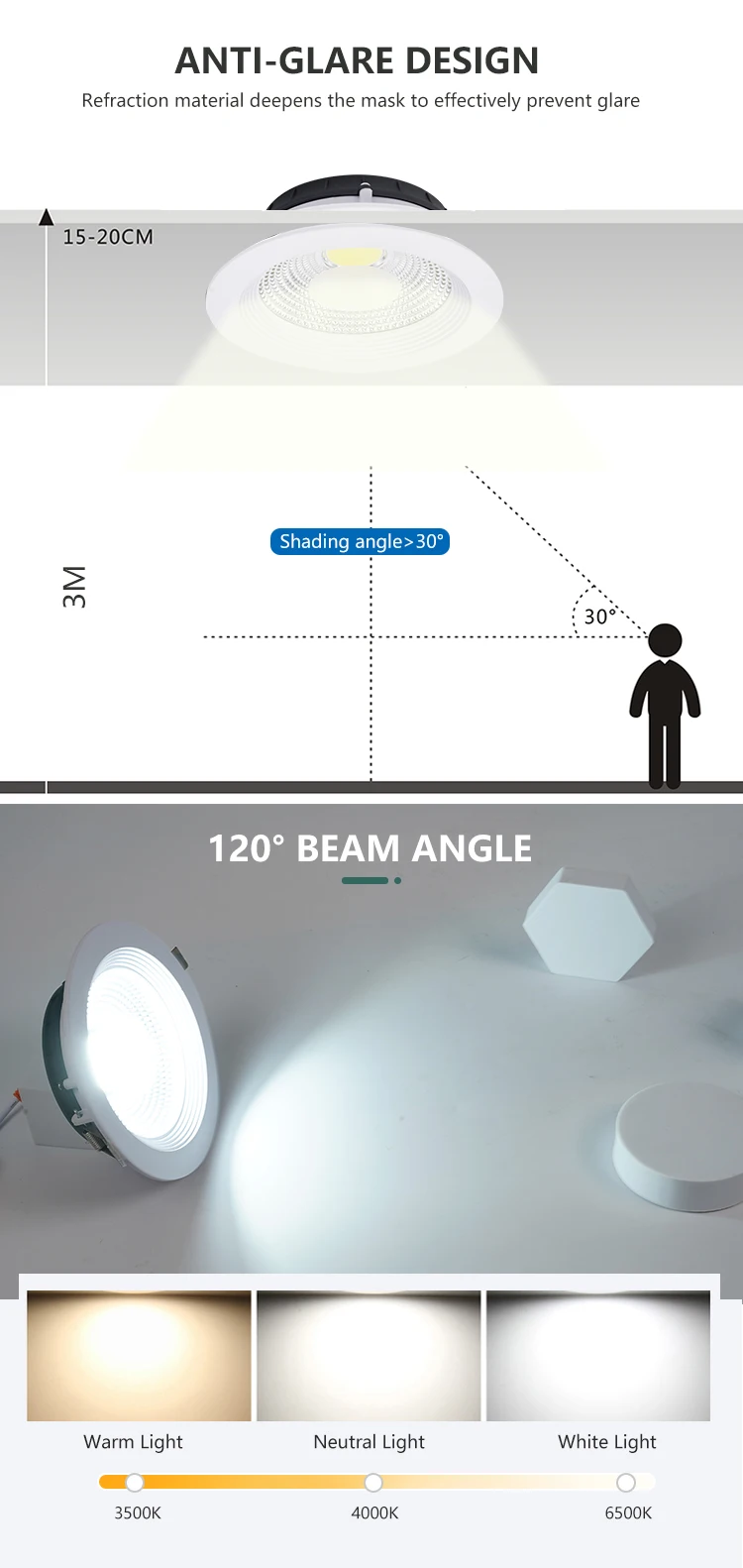 Indoor Ceiling Recessed Embedded Mounted Down Lighting 7w 10w 15w 20w 30w Round Cob Led ...