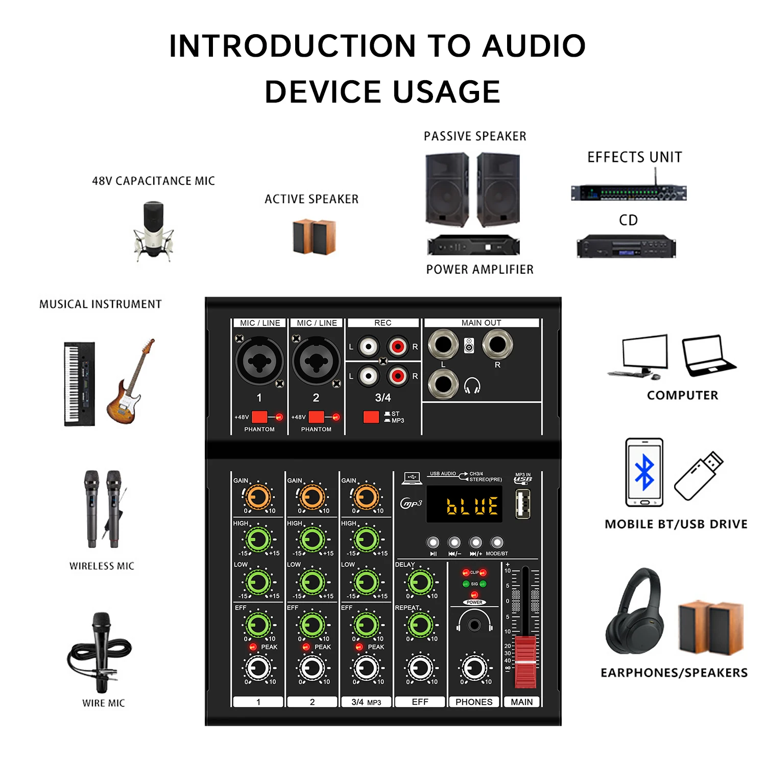 Gax-a4 4-channel Usb Audio Mixer For Djs & Home Studio | Wholesale