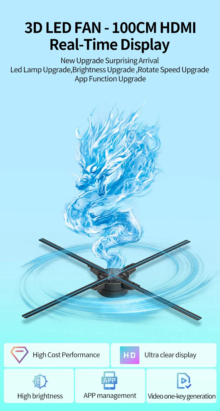 100CM HDMI 3D Hologram Fan Projector - High Resolution Display