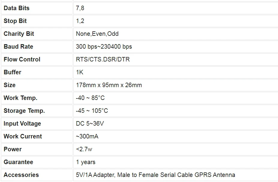 4G GNSS Serial Device Server - HF2421 AU Ethernet Converter