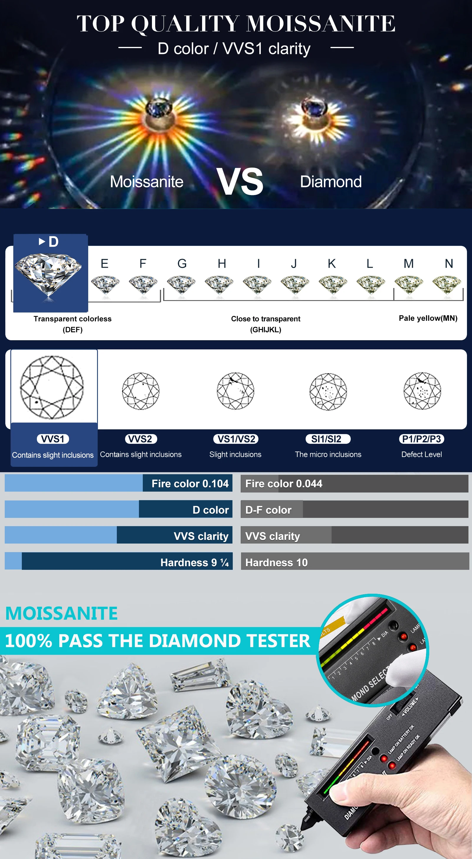 Iced Out Vvs D Colour 0.3 0.5Ct 925 Sterling Silver Moissanite Tennis Bracelet Women Jewelry ...