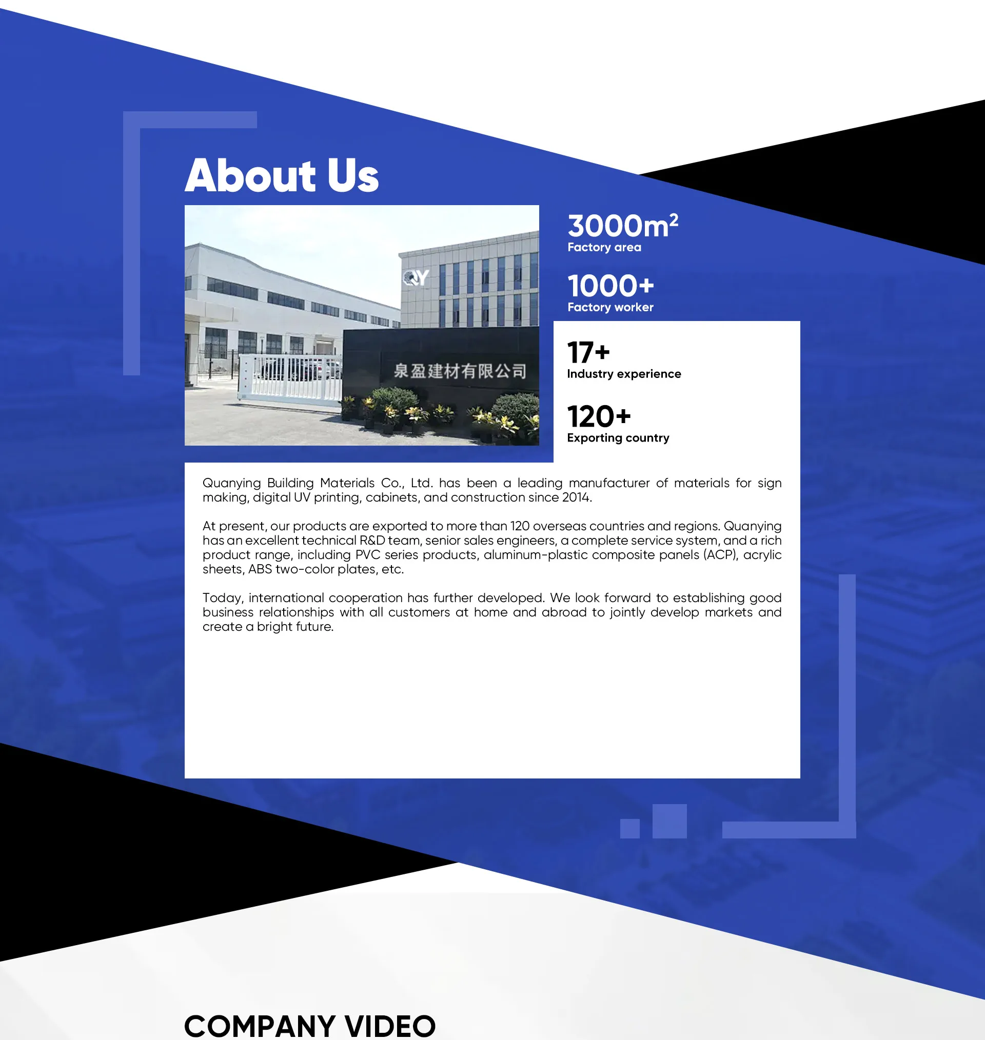 Ikhtisar Perusahaan - Shandong Quanying Building Materials Co., Ltd.