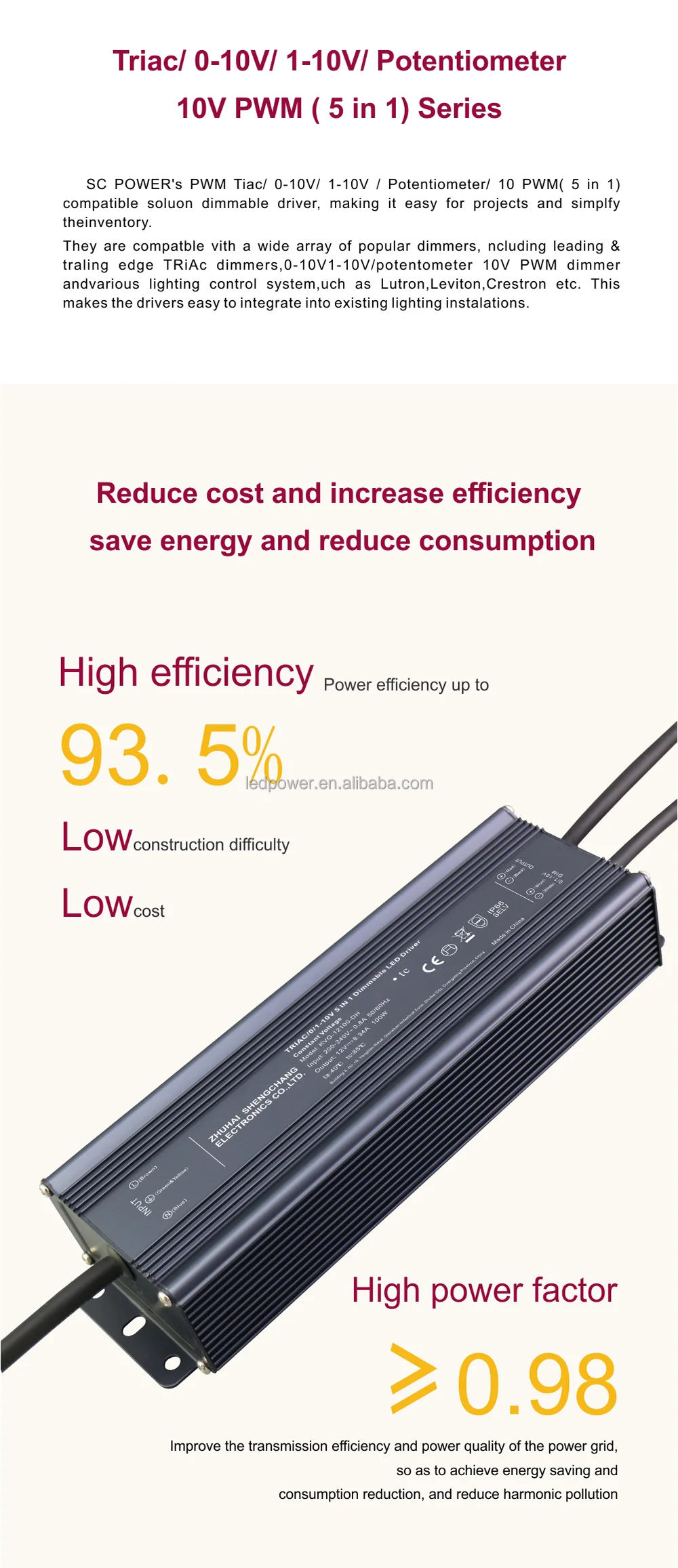 60W LED Driver Triac 0-10V PWM 5 in 1 Dimmable Power Supply