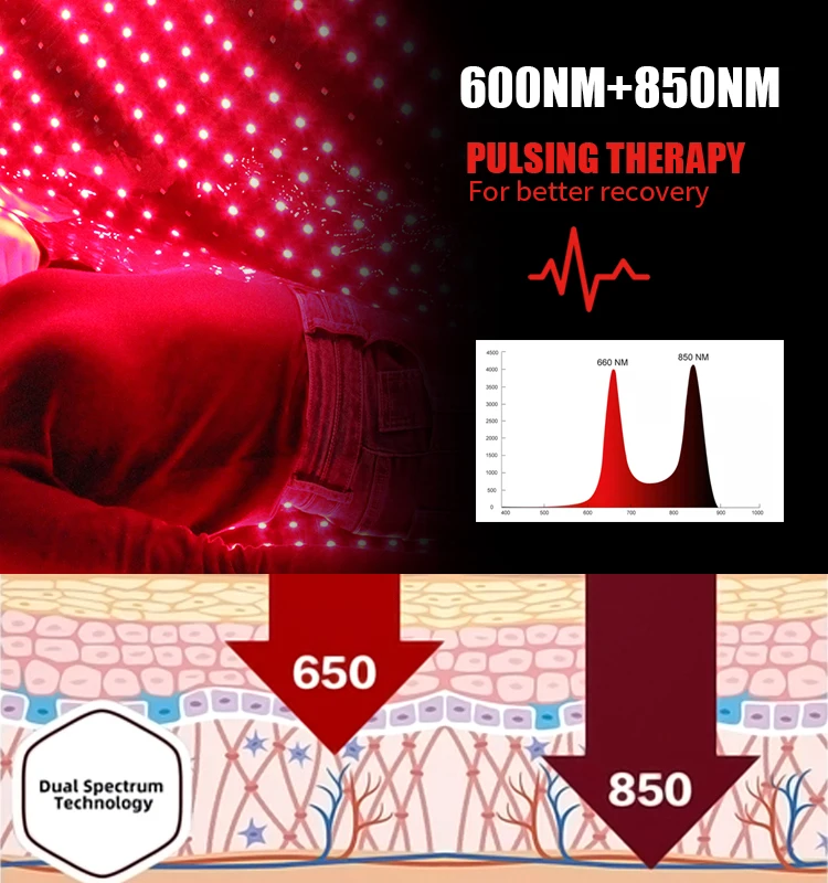 360 Full Body Red Light Therapy Bed - Pain Relief & Wellness