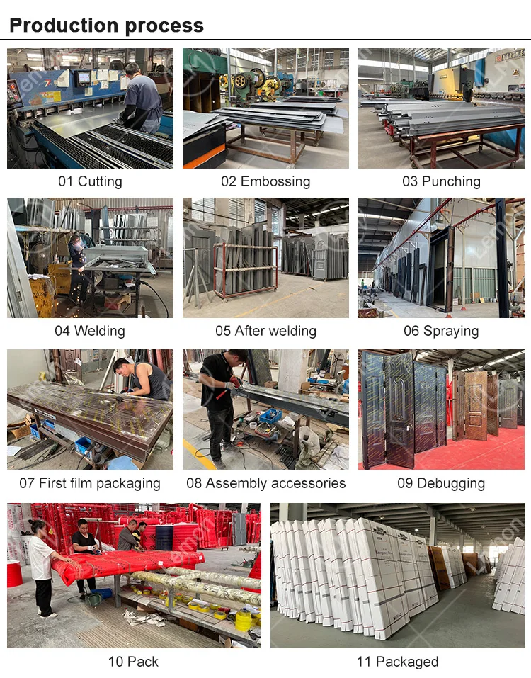 Armored Steel Security Door - Antitheft Reinforced Entrance Solution ...