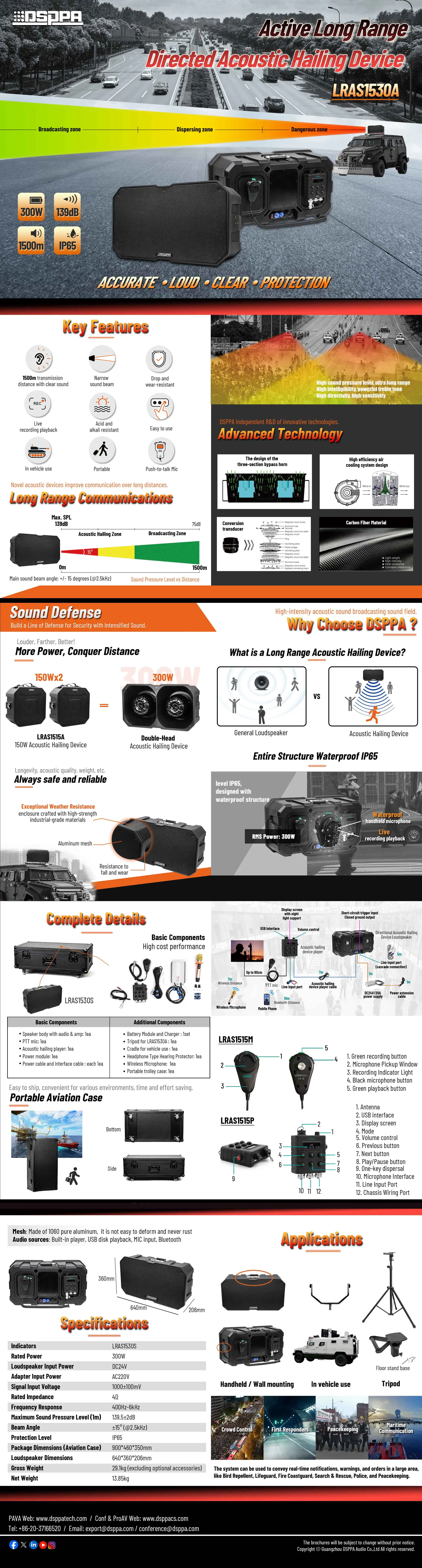 300W Long-Range Acoustic System - High Quality Active Hailing