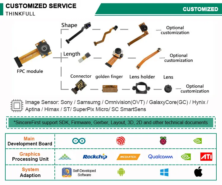 Oem Cmos Micro Cmos Sensor Imx462 Ff Focus 2mp Mini Surveillance Camera ...