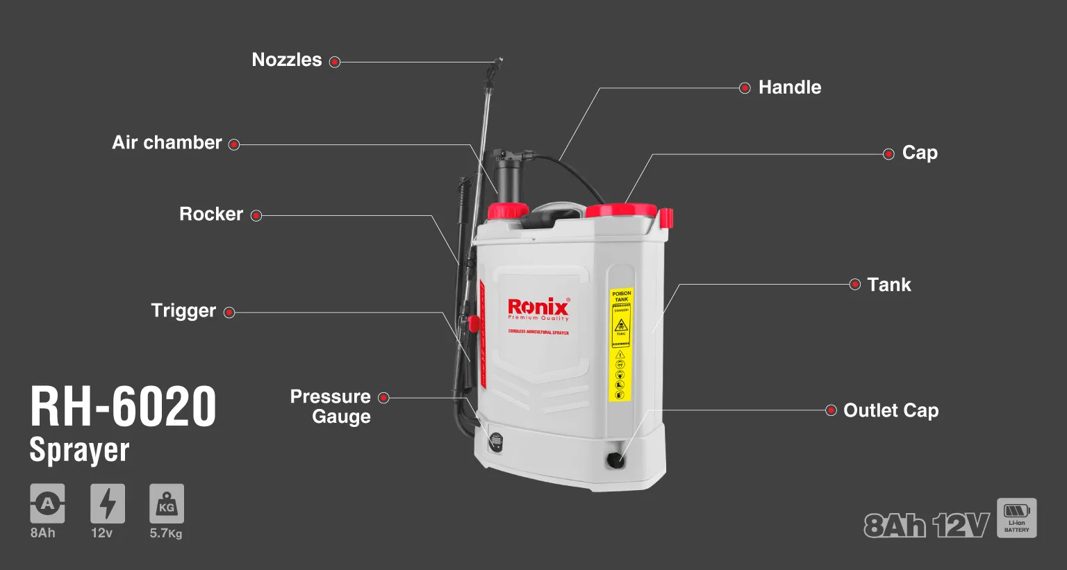 Ronix RH-6020 High Pressure Sprayer - Efficient Pesticide Application
