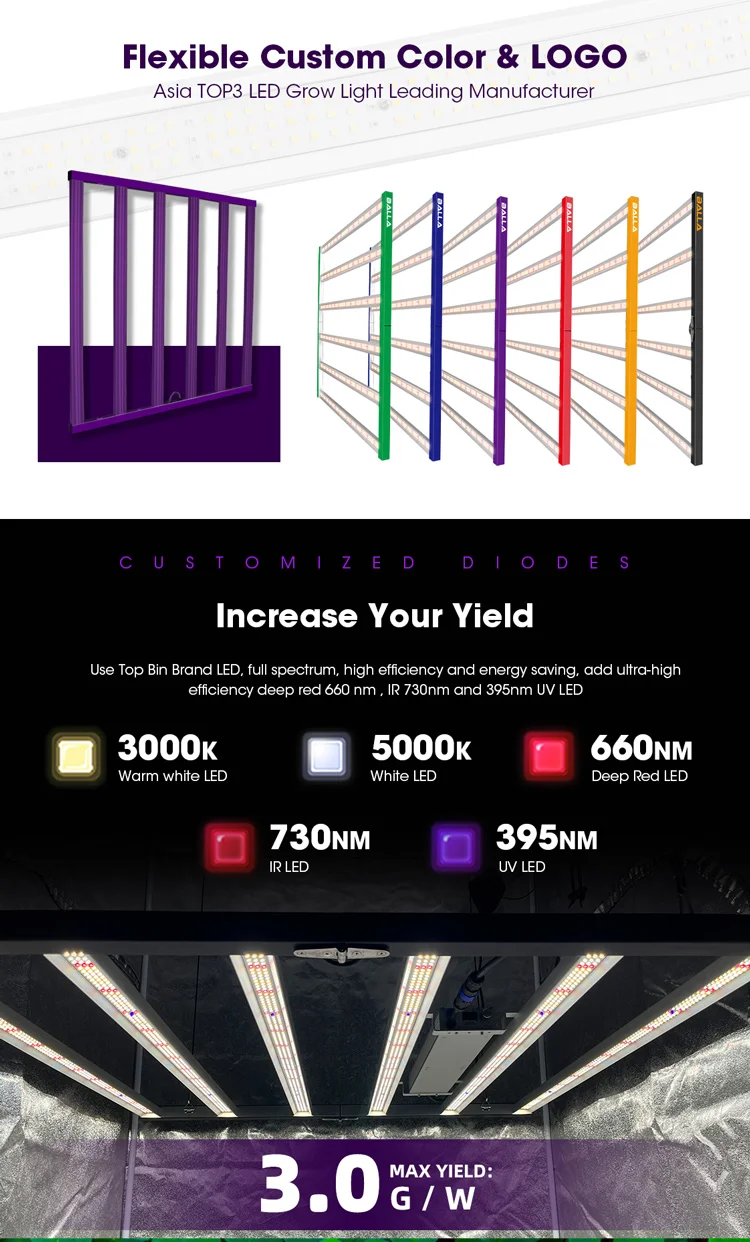 New Eco Foldable 4x4 Vertical Farming Indoor Commercial 720w 1000w ...