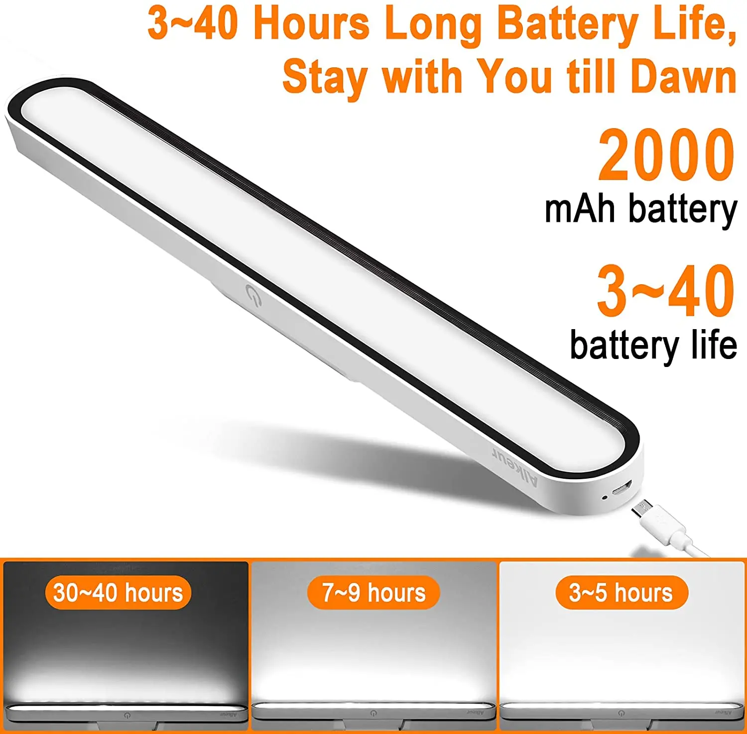 3 Colors Detachable Battery LED Wardrobe Light - 8W Power