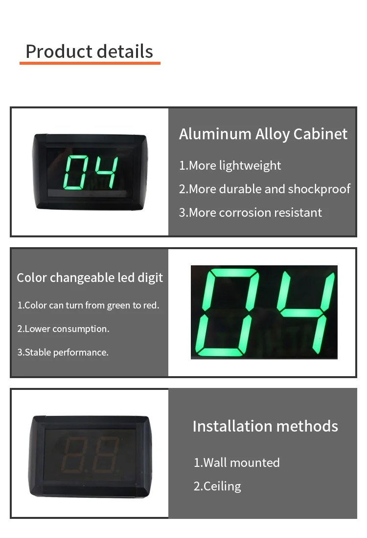 Yizhi Color Changeable Led People Counter With Infrared Beams Automatic ...
