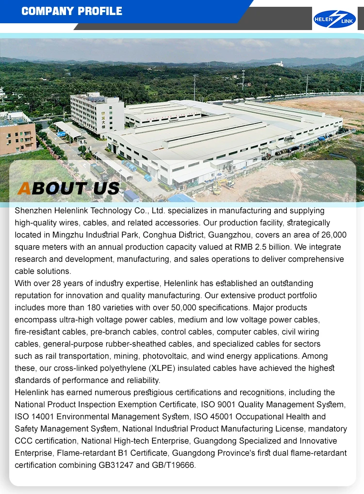 Single Core Copper Armoured 11kV-15kV-35kV Cable with XLPE Insulation ...