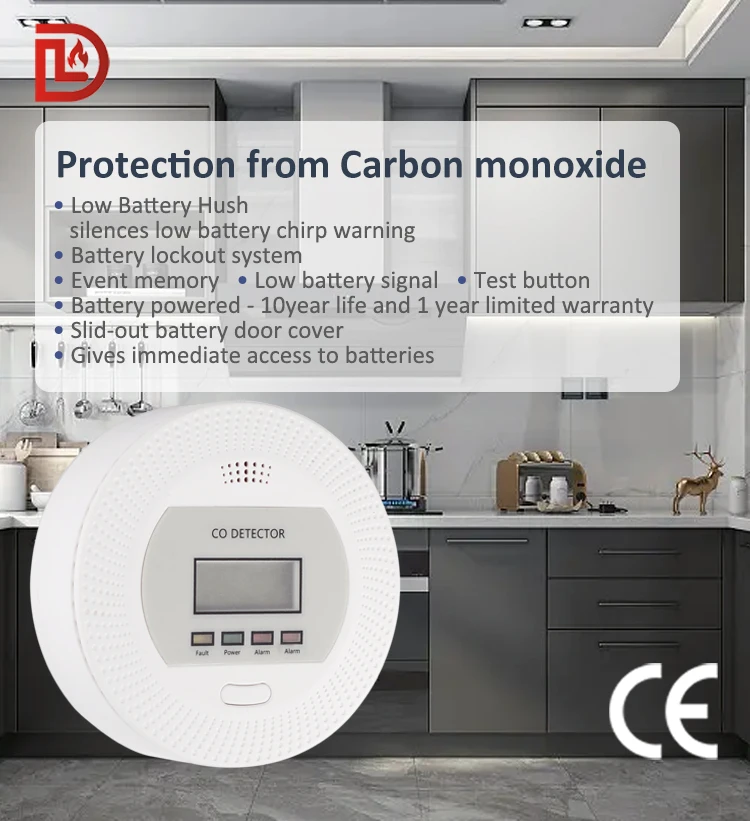 Wall Mounted Battery Operated Powered Carbon Monoxide Detector For Home ...