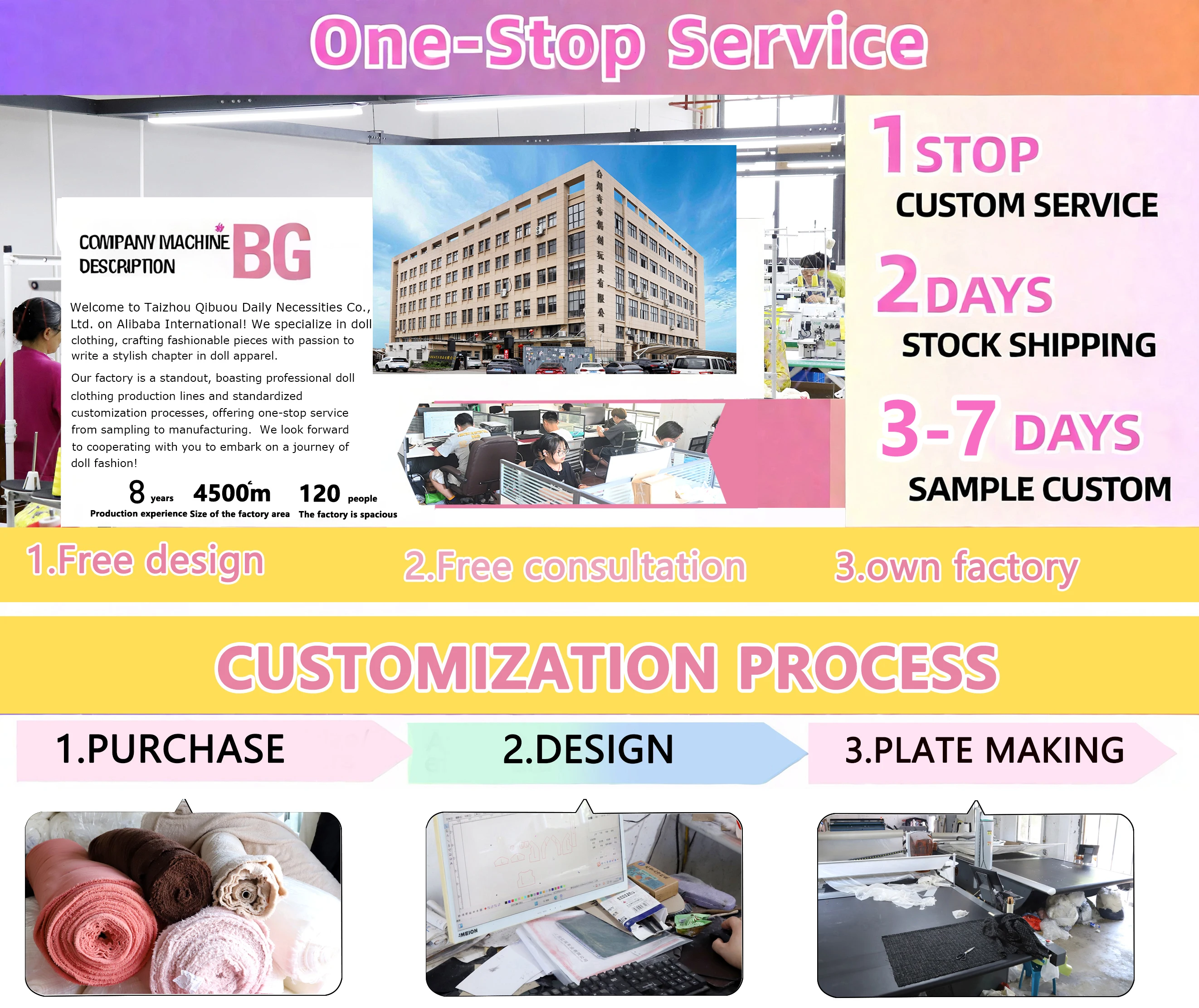 For Labubu Clothing, Custom Wholesale Outfits for 17cm Series 1 & 2 ...