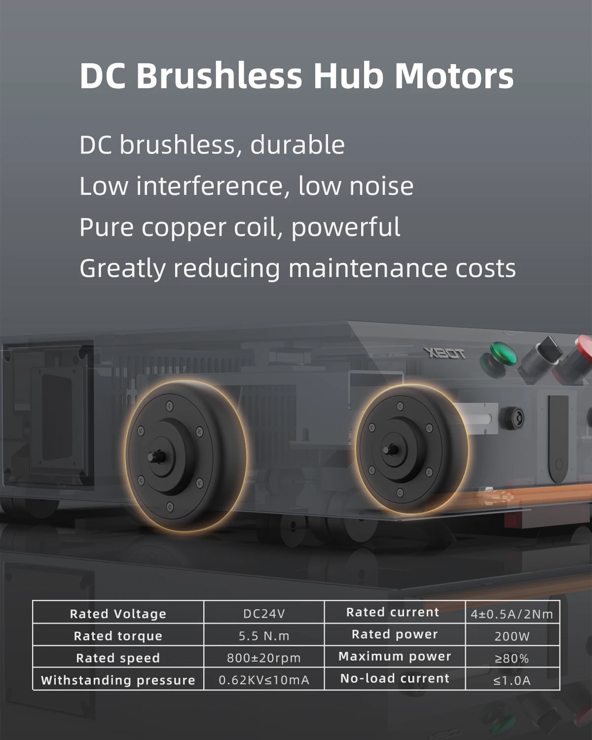 XBOT 100KG Enhanced Remote Control agv Intelligent Handling Trolley ...