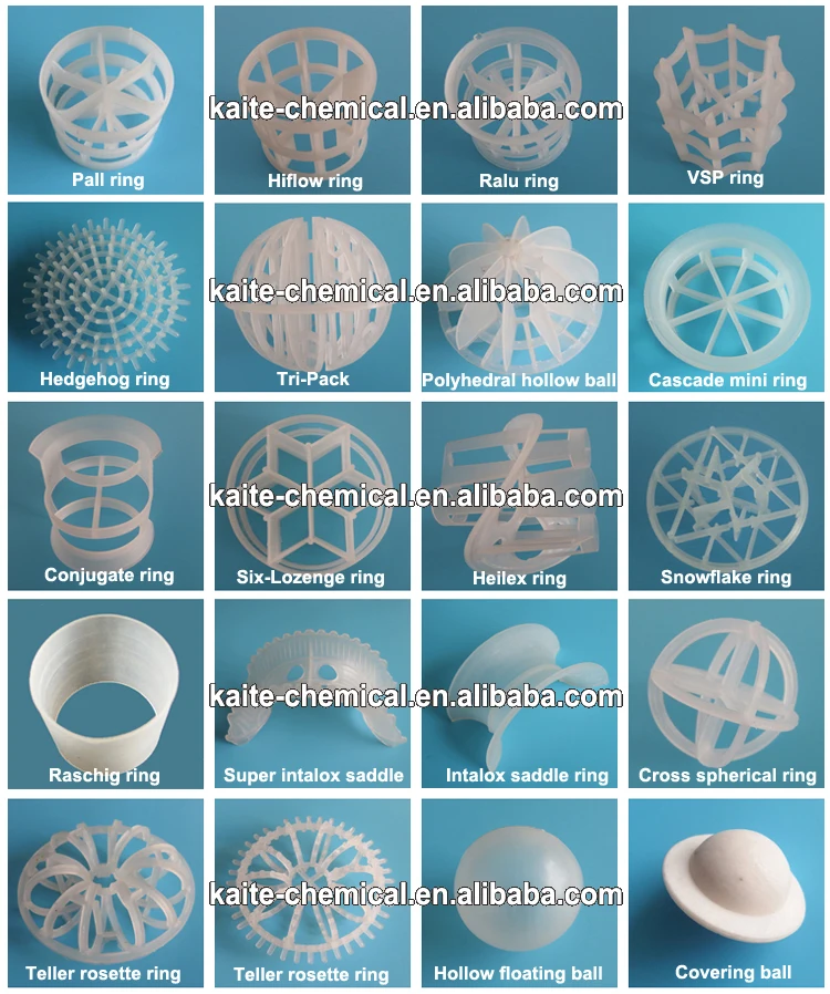 Scrubber Tower Packing Plastic Raschig/rasching Ring Pe Pp Pfa Pvc Cpvc ...