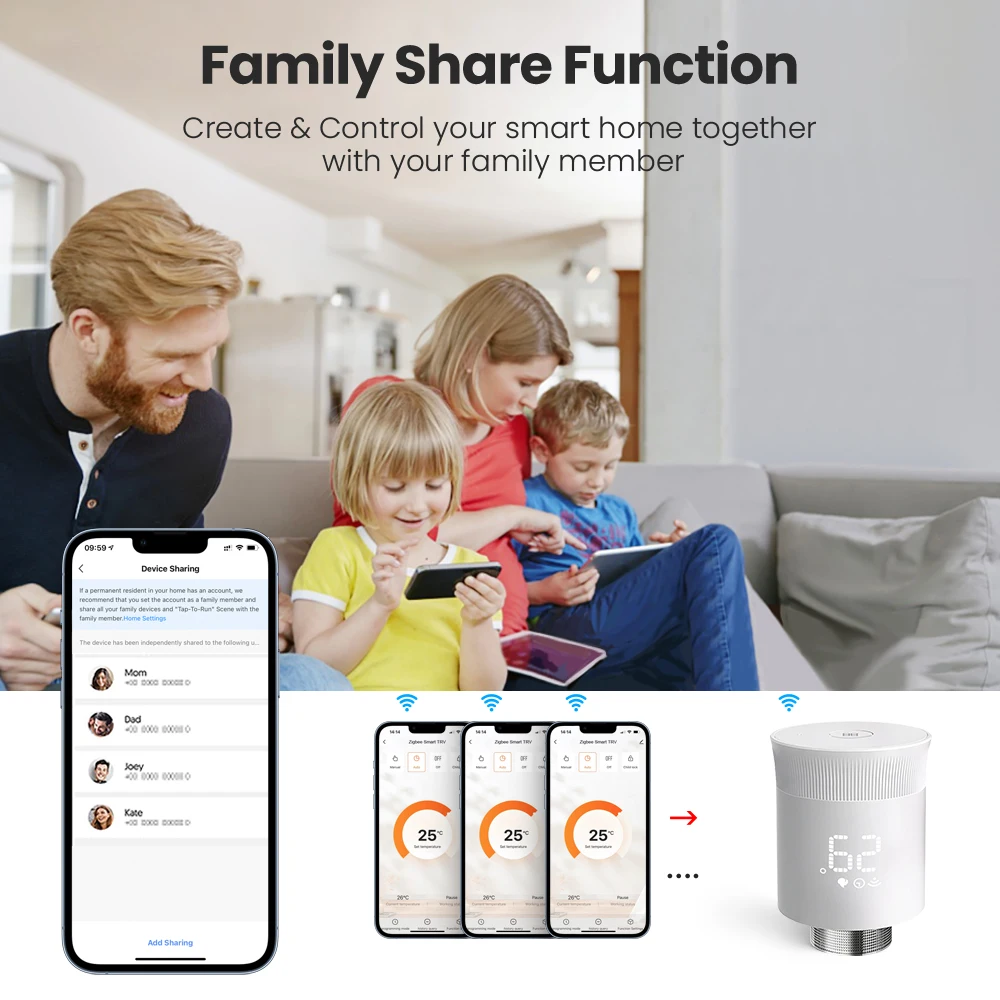 Avatto ZigBee Tuya RF433 Smart TRV Thermostat Floor Heating Temperature ...