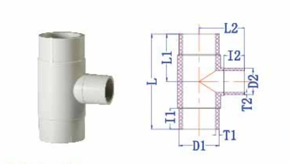 PPH PVDF DIN Standard BUTT Welding Industrial Reducing Tee Fittings for ...