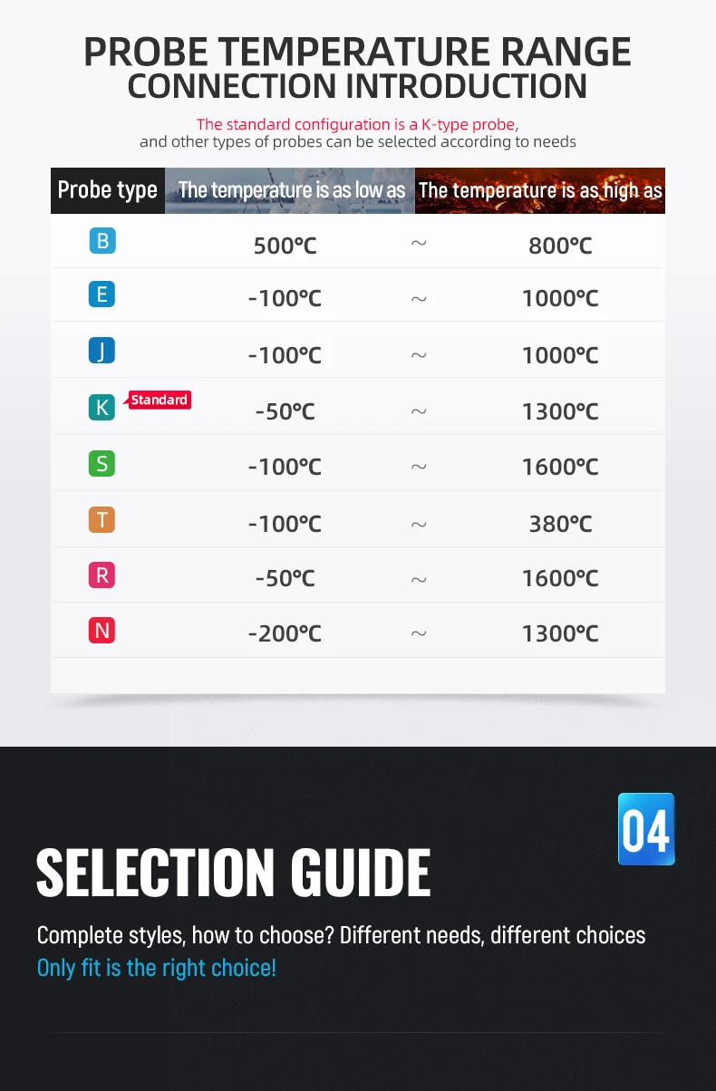 A-BF Multi-Channel Temperature Data Logger - Precision & Efficiency