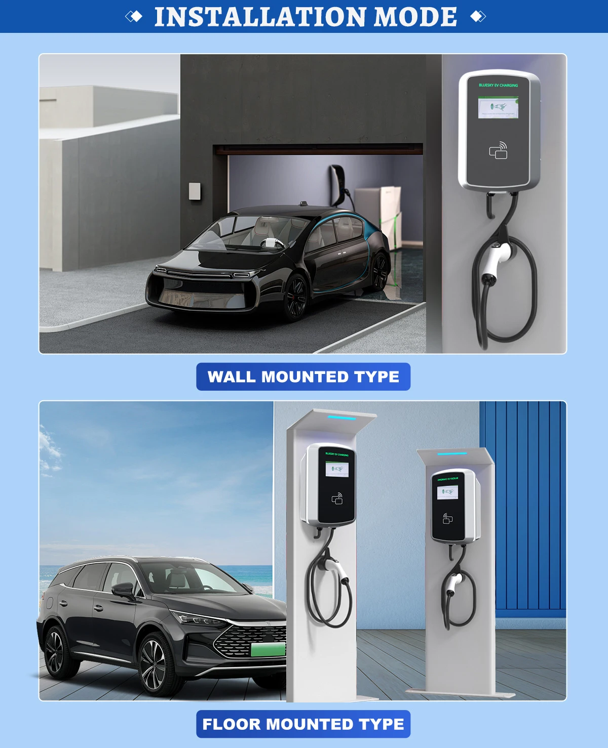 Bluesky Smart Electric Car Charging Station Pole Ocpp Evse Wallbox ...