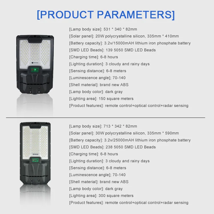 300 500 800 Watt All In One Integrated Ip65 Smd Led Outdoor Solar ...