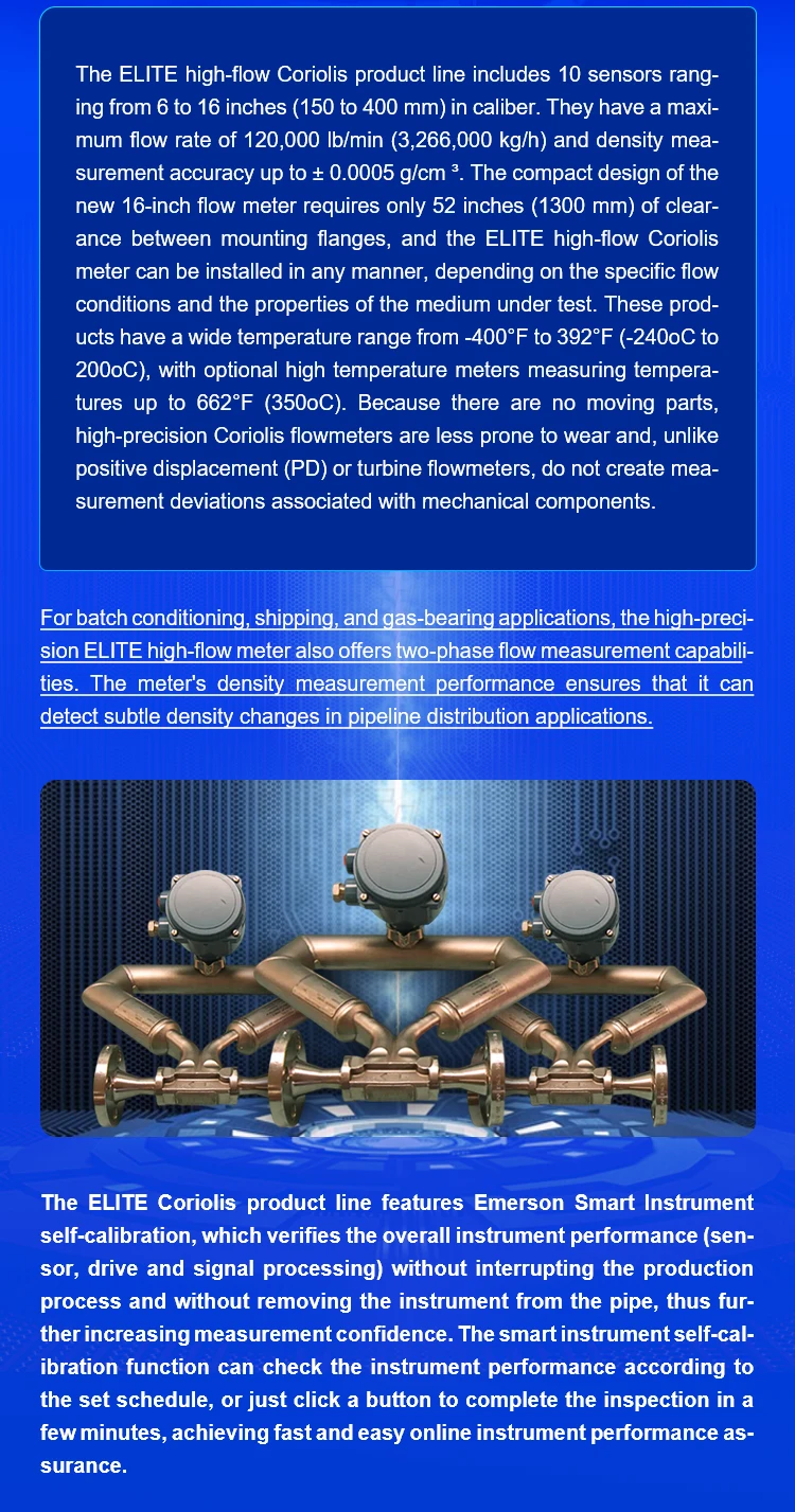 Emerson CMF Mass Flow Meters - Customized Support & Accuracy