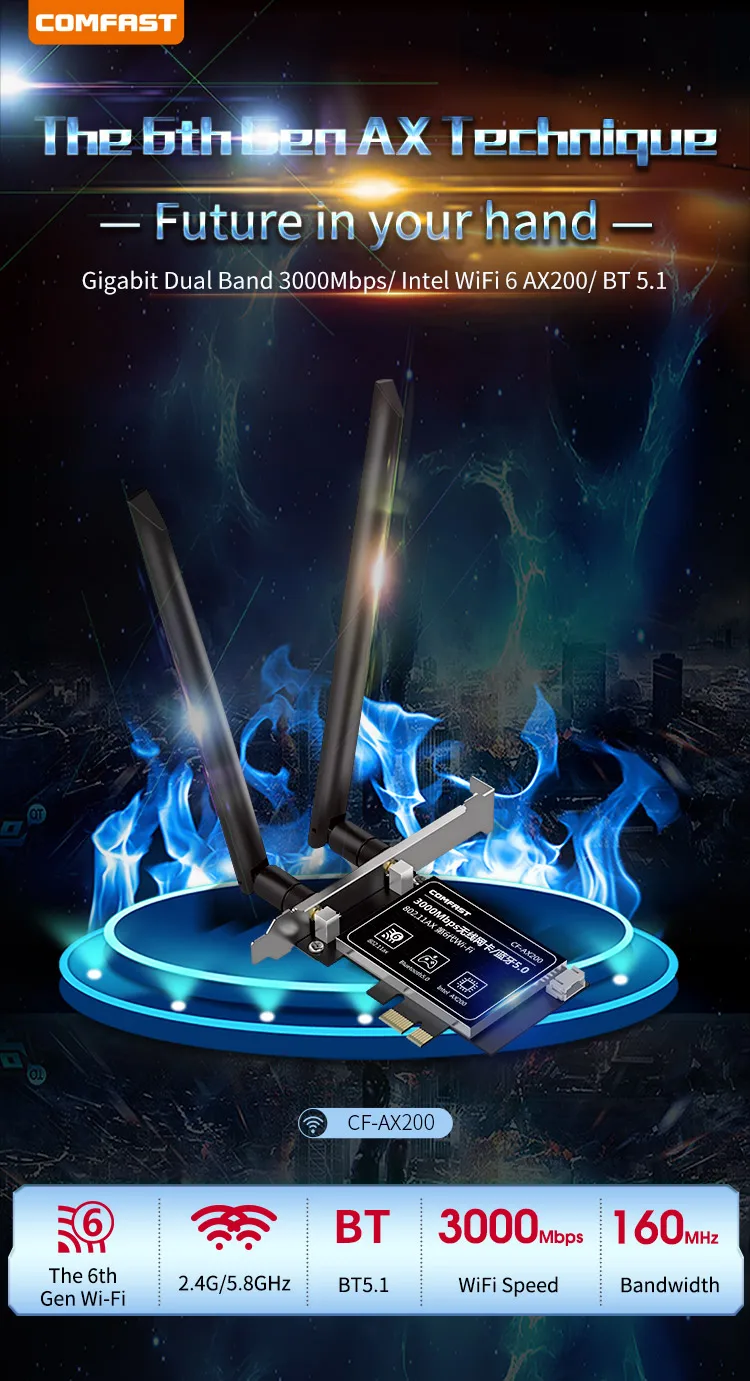 Comfast Pcie Wifi 6 Card Ax3000 Dual Band 2.4/5g Wireless Network Card ...