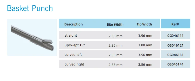 Arthroscopy Instruments - High-Quality Arthroscopic Tools
