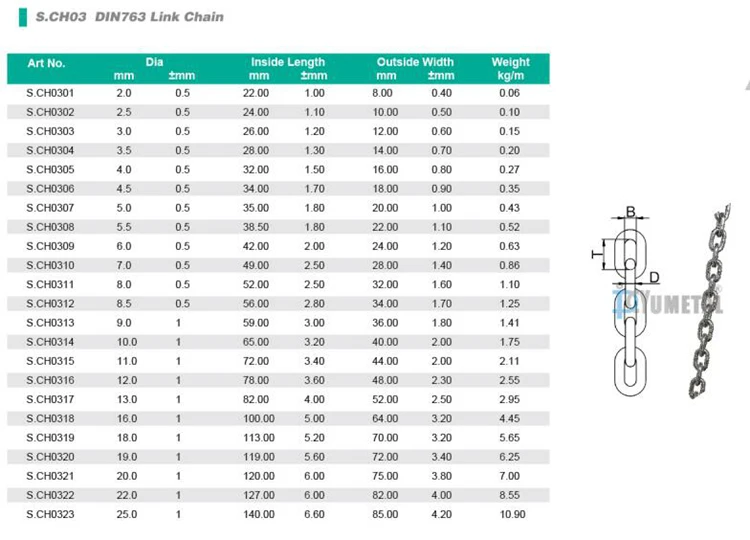 DIN766 DIN763 Standard Chains Stainless Steel Short/Long Link Chain Argon Welded Marine Chain ...